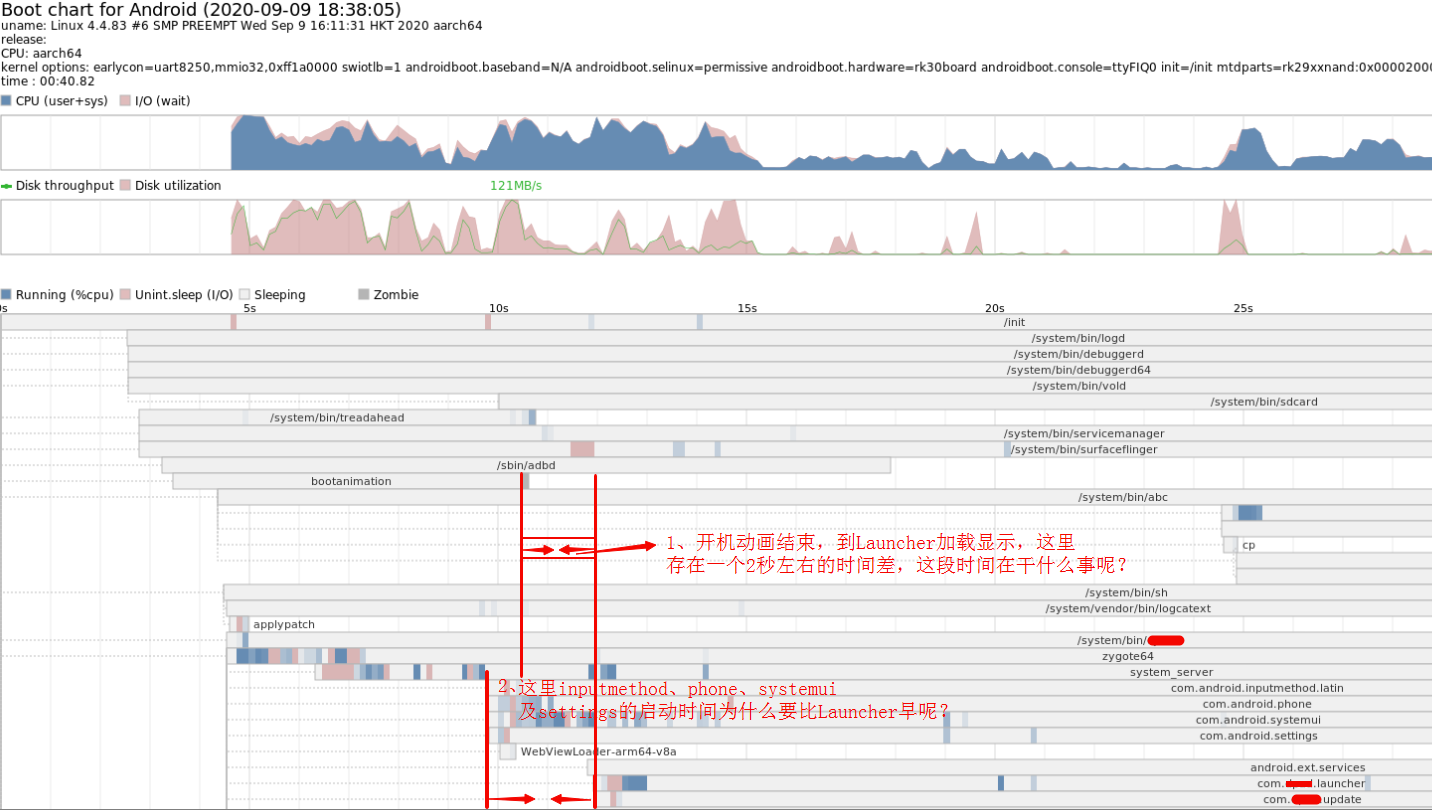 Android开机优化之调整Launcher的加载时间_fallbackhome-CSDN博客