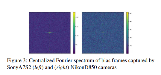 论文阅读《A Physics-based Noise Formation Model for Extreme Low-light Raw Denoising》CVPR2020-CSDN博客