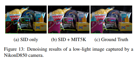 论文阅读《A Physics-based Noise Formation Model for Extreme Low-light Raw Denoising》CVPR2020-CSDN博客