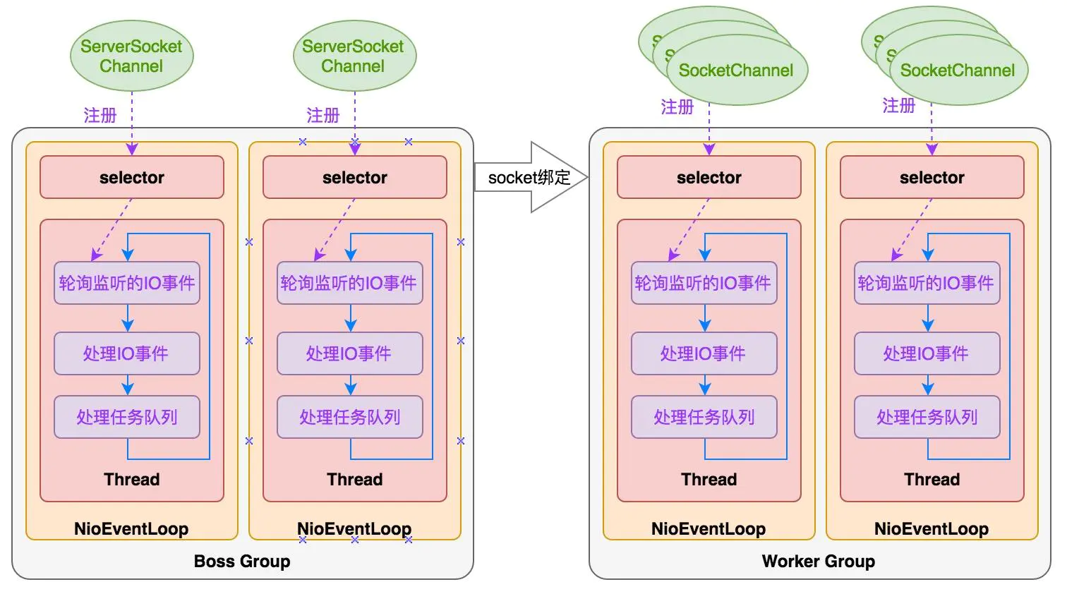 灾难恢复：jupyter Notebook 文件误删恢复ipynb以及py 灰信网（软件开发博客聚合）