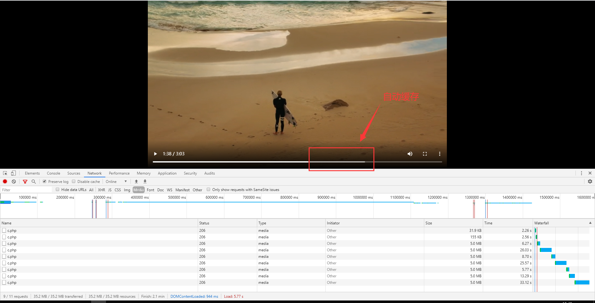 PHP 输出视频流 在线视频读取 隐藏真实播放地址 兼容ios 设备 UC浏览器等_通过手机上传视频,然后返回url给ios进行播放,因为播放地址是通过php读取然后返回-CSDN博客
