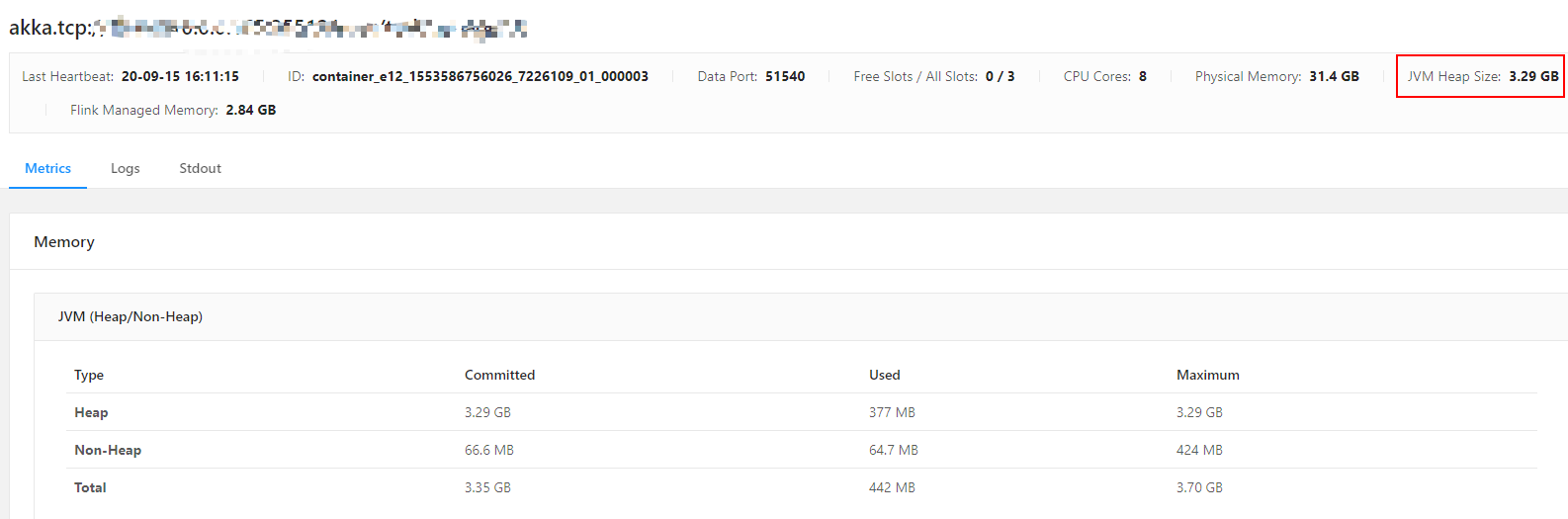 【FLINK 】 Flink on YARN模式下TaskManager的内存分配_taskmanager.memory.task.off-heap.size-CSDN博客
