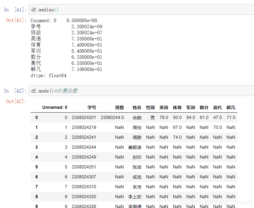 基于python的大数据分析基础及实战 数据分析 余本国 基于python的大数据分析基础及实战 Csdn博客