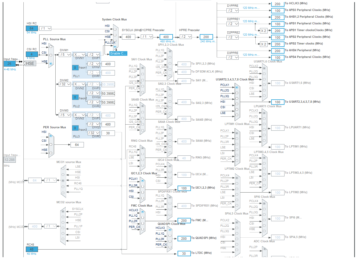 【STM32H750】玩转ART-Pi（一）——使用STM32CUBMX生成TouchGFX工程_art-pi stm32 cubemx-CSDN博客