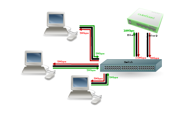 Bonding简介设置_802.3ad-CSDN博客