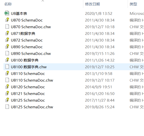 U8接口API开发方式_u8api开发-CSDN博客