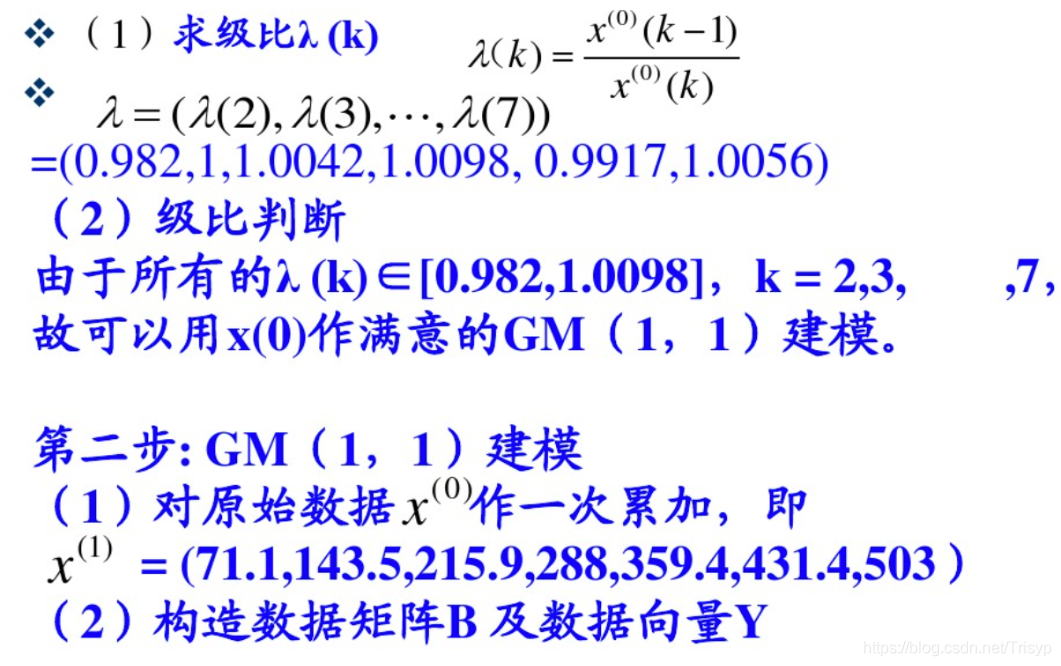 3.灰色预测模型（Gray Forecast Model）-CSDN博客