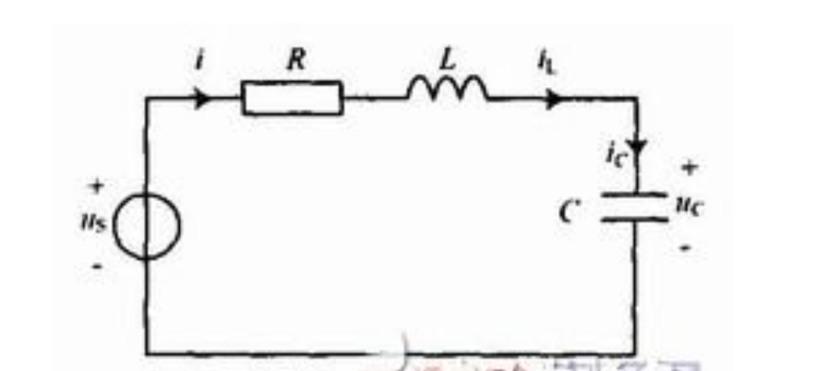 Simulink入门——RLC串联动态电路_rlc串联电路simulink仿真-CSDN博客