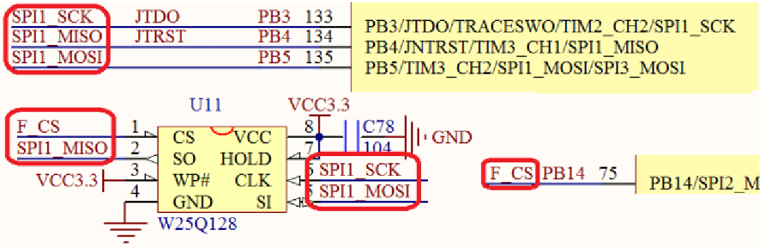 笔记18:SPI之 芯片W25Q128简介-CSDN博客