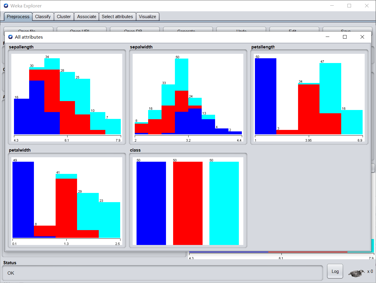 Weka(一)——Data preparation in Weka(Iris鸢尾花数据集)_iris数据集在weka的哪里-CSDN博客