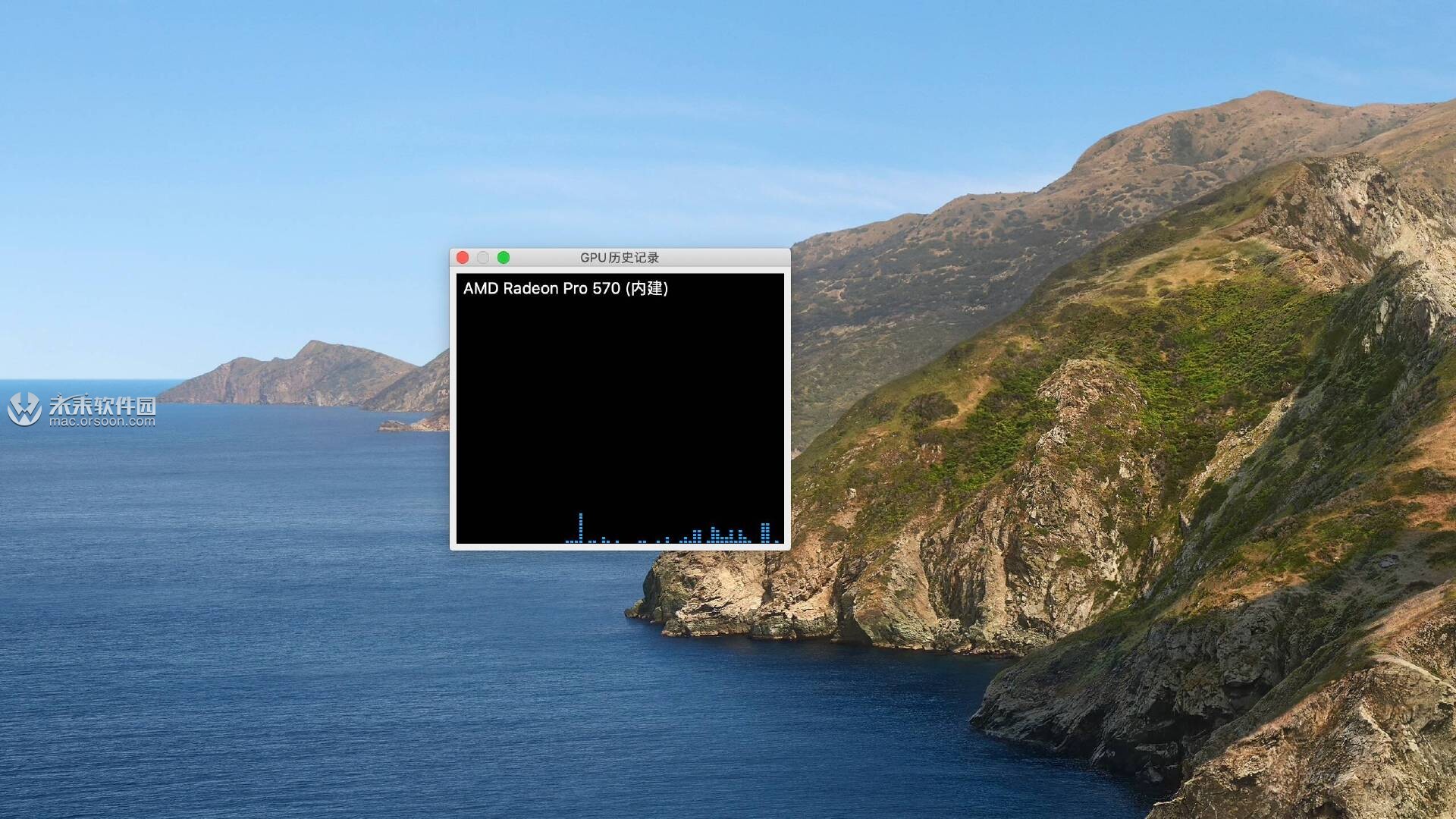 Mac电脑技巧：查看macOS中的GPU使用教程～_mac 任务管理 显卡-CSDN博客