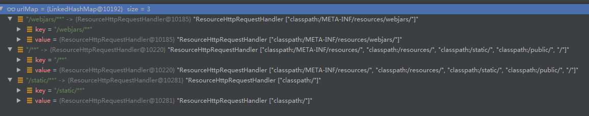 HTTP缓存介绍及在spring boot中设置HTTP缓存_springboot中用undertow设置缓存目录-CSDN博客