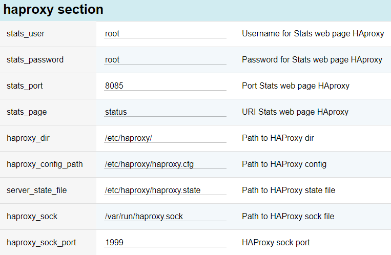 haproxy-wi 一款国外的HAPROXY面板管理工具 在线配置修改【2020踩坑记录】-CSDN博客