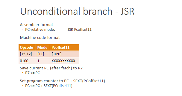 LC-3学习记录（一）-CSDN博客