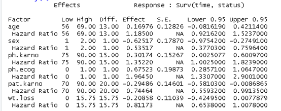手把手教你使用R语言建立COX回归并画出列线图(Nomogram)_列线图r语言-CSDN博客