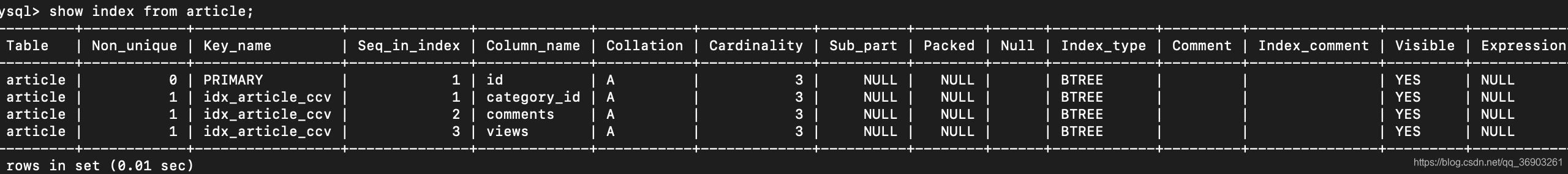 Mysql高级——数据库优化(中)backward Index Scan Csdn博客