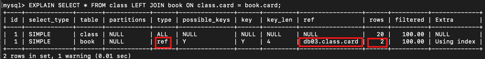 Mysql高级——数据库优化（中）backward Index Scan Csdn博客 