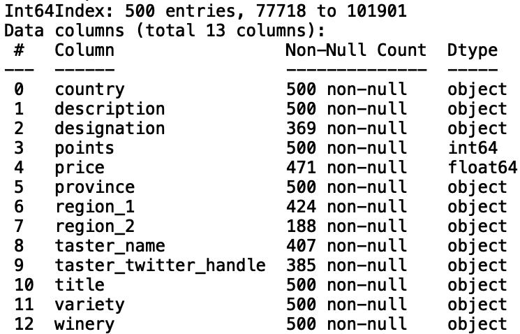 使用python预测缺失值单列缺失值预测模型 Csdn博客 0605