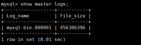 mysql的binlog开启方式,查看方式.三种binlog模式介绍.以及使用binlog恢复数据.删除binlog_mysql查看是否开启 ...
