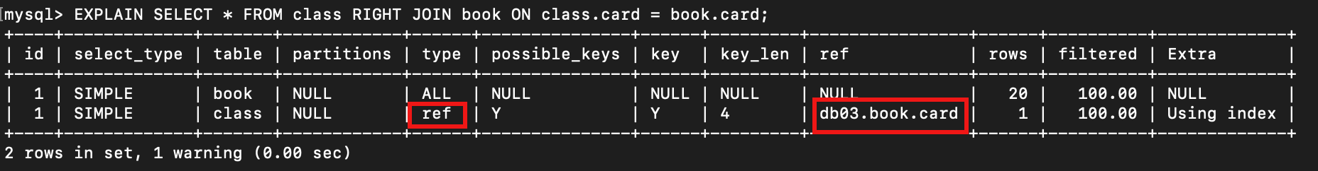 MySQL高级——数据库优化（中）_backward index scan-CSDN博客