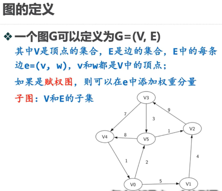 【数据结构】【图及算法】词梯问题，广度优先搜索，骑士周游问题广度优先搜索求解骑士旅行 Csdn博客