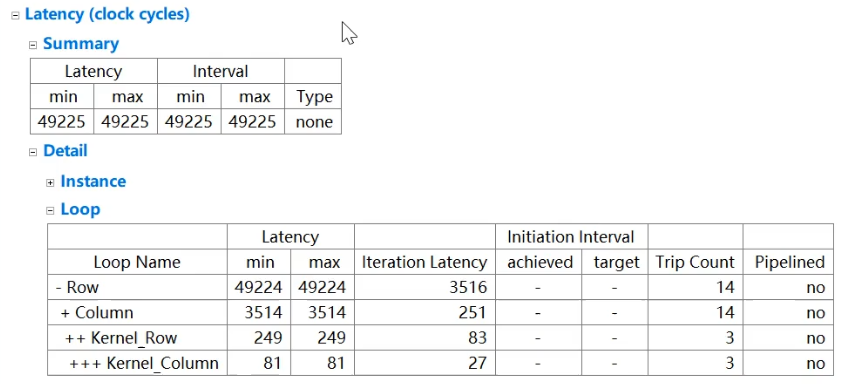HLS学习笔记——实现卷积层的加速计算_vitis hls 学习笔记--硬件卷积加速 filter2dkernel-CSDN博客
