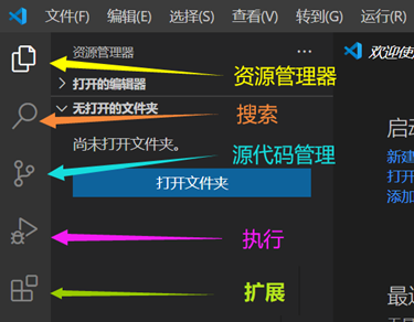 HTML5开发环境搭建 VSCODE安装与配置_vscode配置html5开发环境-CSDN博客