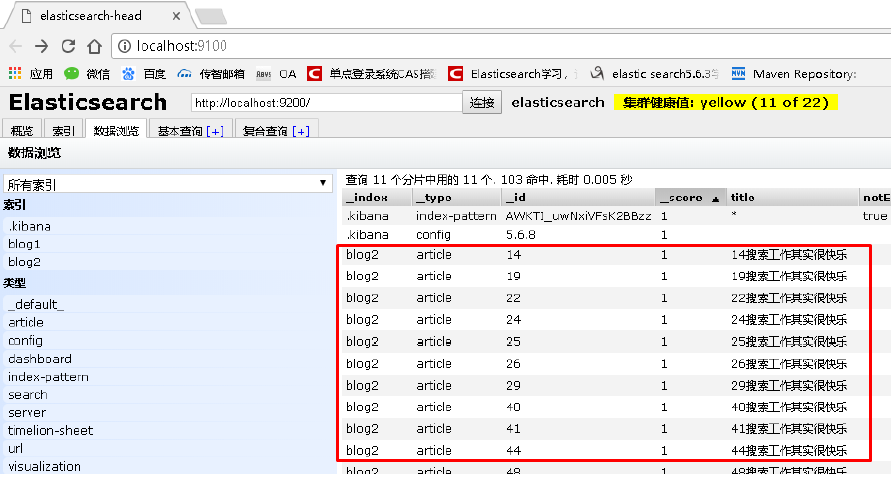 ElasticSearch使用教程、设计到实战-CSDN博客