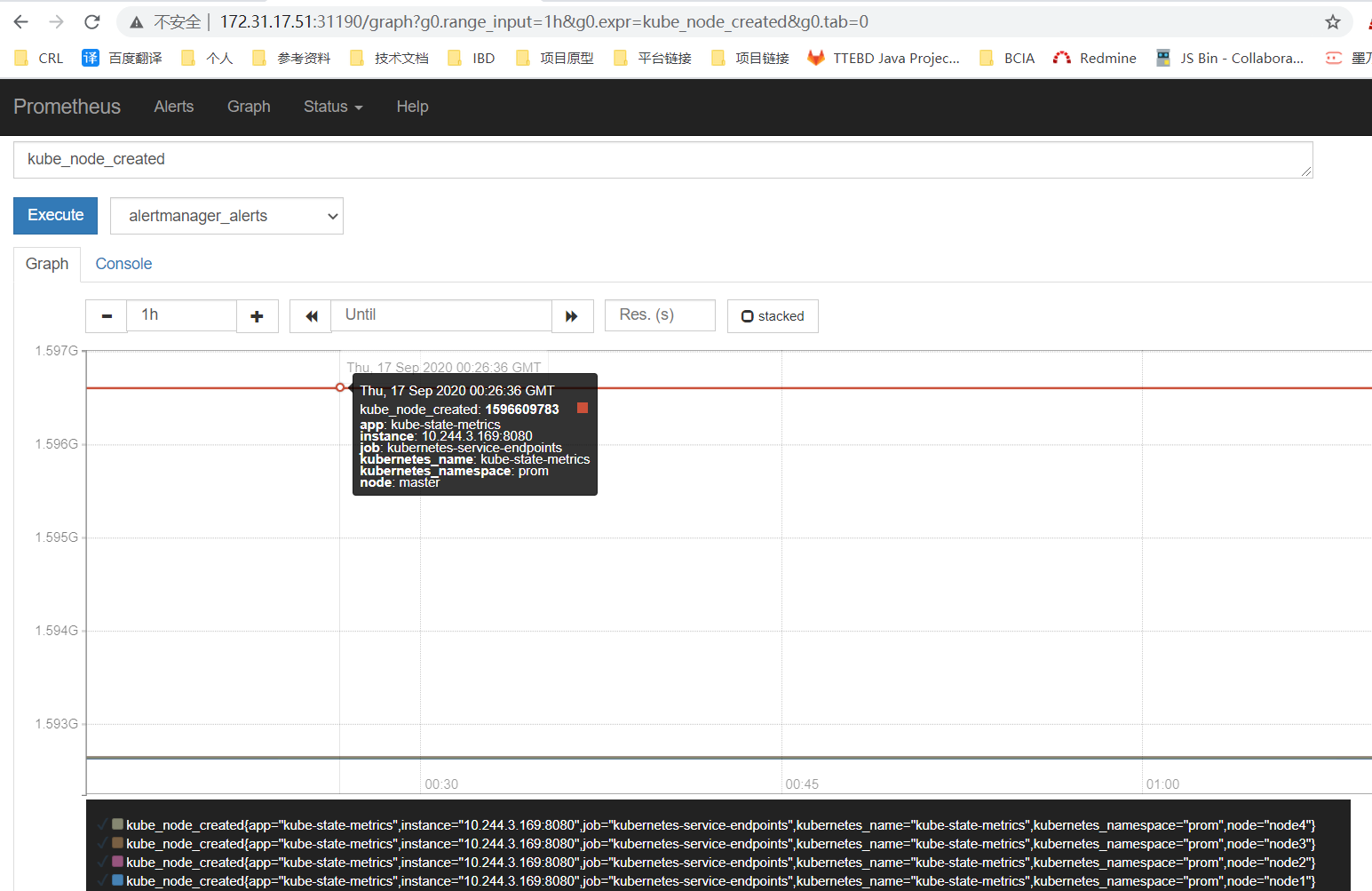 k8s-部署metrics-server + Prometheus_prometheus 监控metrics-server-CSDN博客