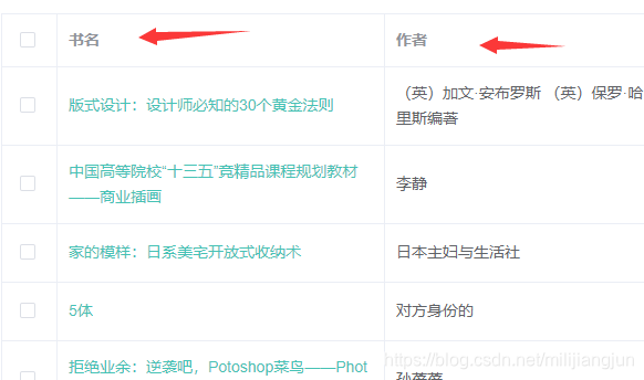 Vue Element Table列内容显示过多隐藏element P Table 字段内容过长不隐藏 Csdn博客