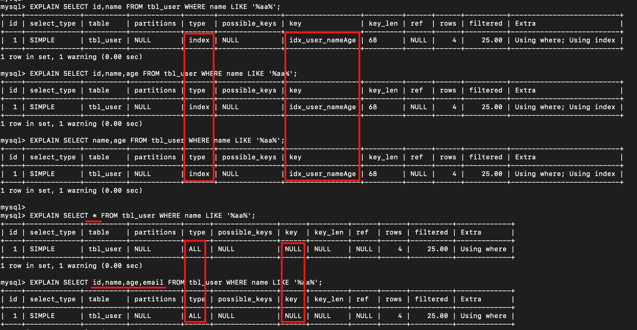 Mysql高级——数据库优化（中）backward Index Scan Csdn博客 