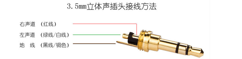3.5mm耳机喇叭和麦克接头差异_3.5mm麦克风接线图-CSDN博客