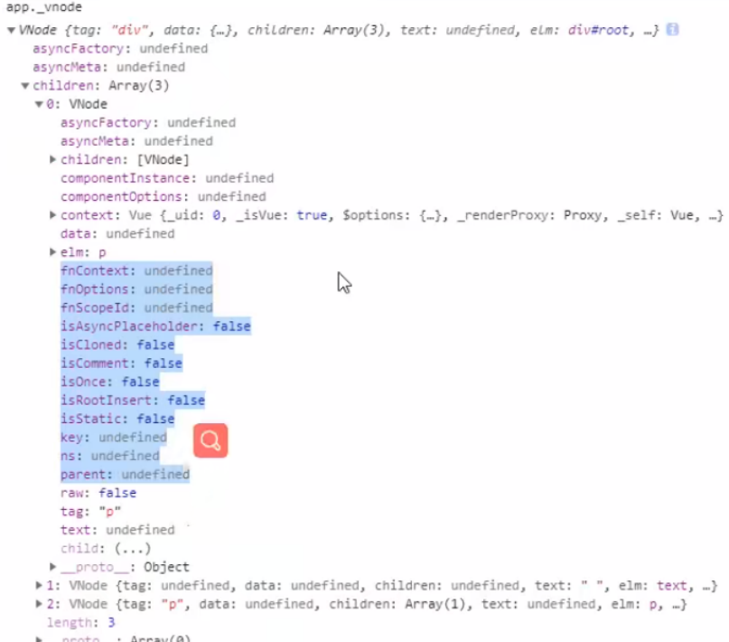 Vue笨蛋学原理：真实DOM转换为虚拟DOM_vue2 将dom转换为虚拟节点-CSDN博客