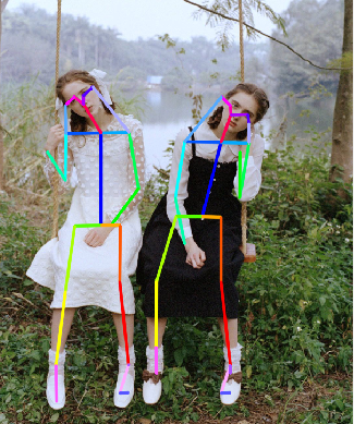 工程实现 || 基于opencv使用openpose完成人体姿态估计_openpose骨骼图-CSDN博客