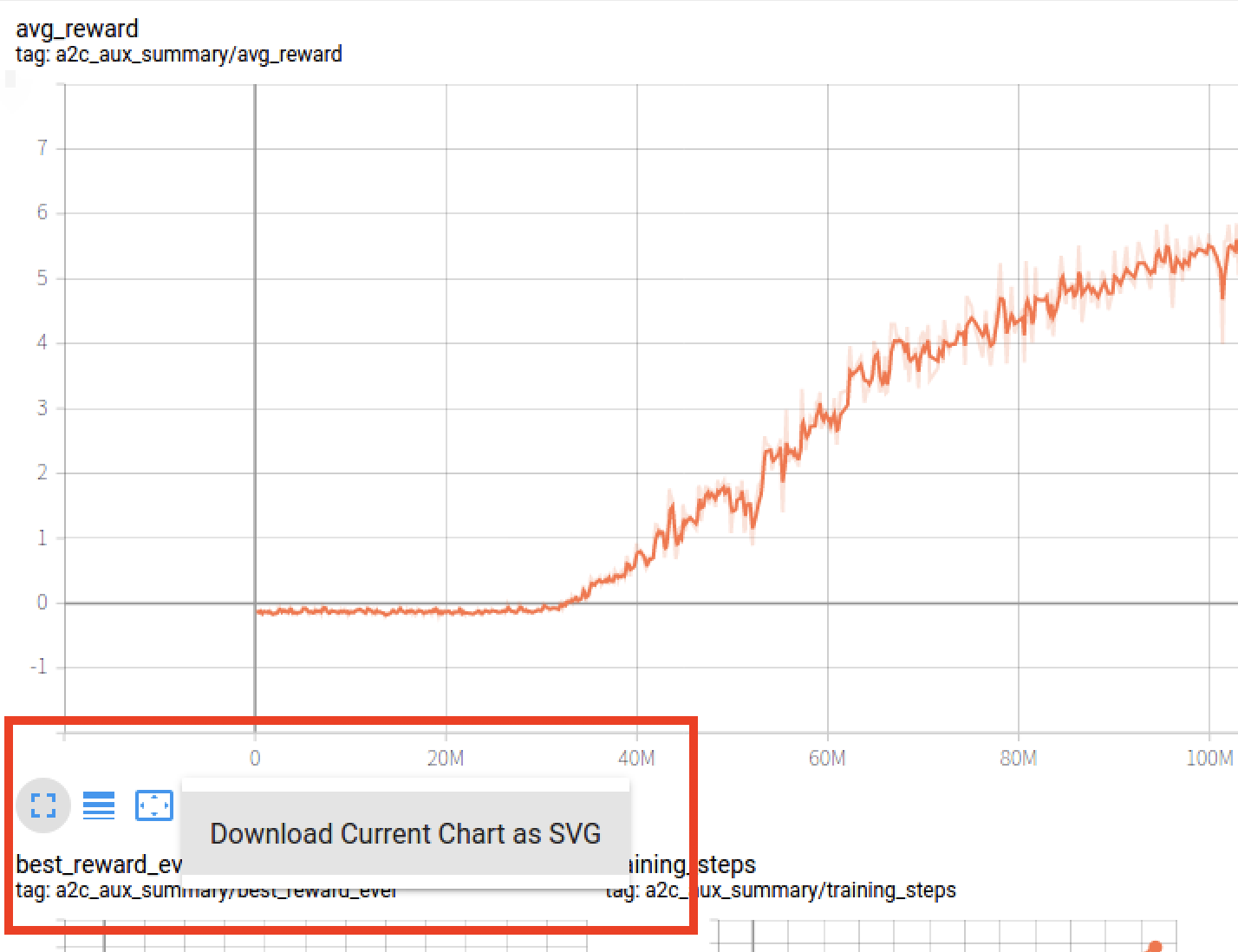 手动修改tensorboard曲线的颜色_tensorboard 下载svg 修改-CSDN博客