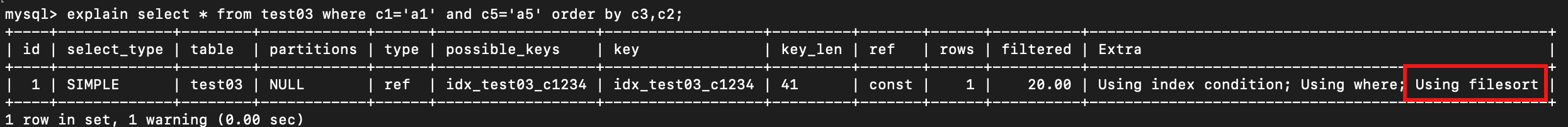 Mysql高级——数据库优化（中）backward Index Scan Csdn博客 1125