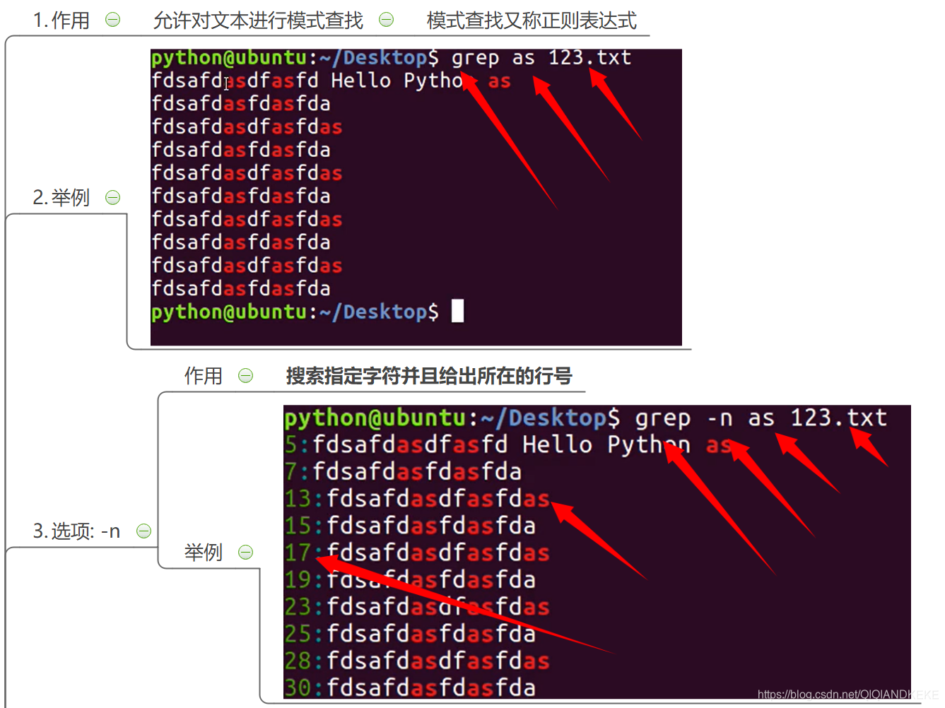 18、搜索文件内字符的命令:grep 搜索文件内的字符 文件名grep命令查找文件名 Csdn博客