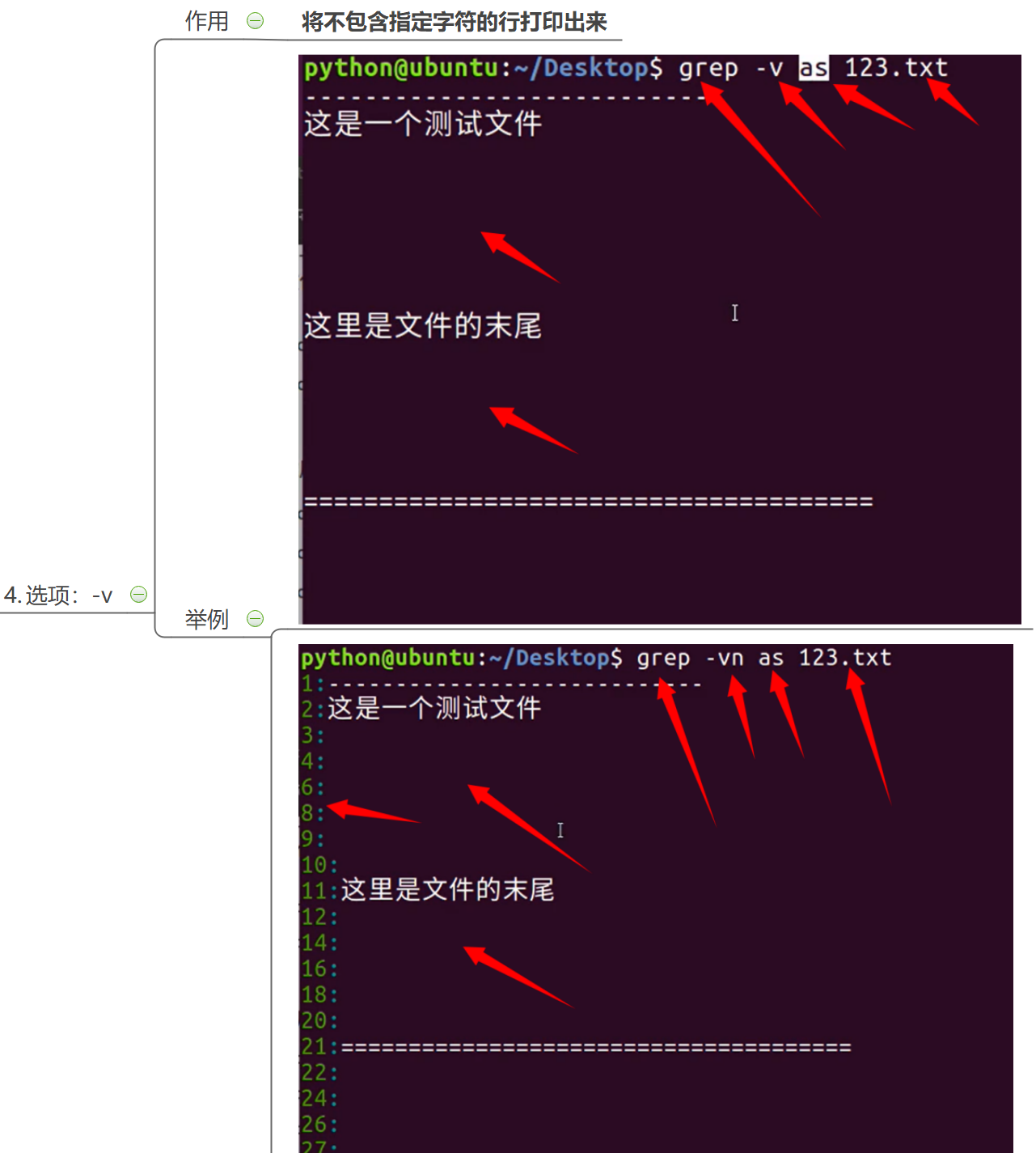 18、搜索文件内字符的命令：grep 搜索文件内的字符 文件名grep命令查找文件名 Csdn博客 