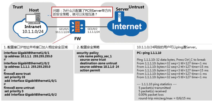 理论随心记——防火墙基础介绍_servermap表三要素-CSDN博客