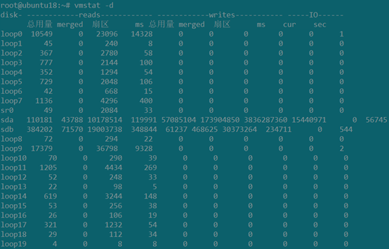 Linux性能分析之vmstat_vmstat 1 5-CSDN博客