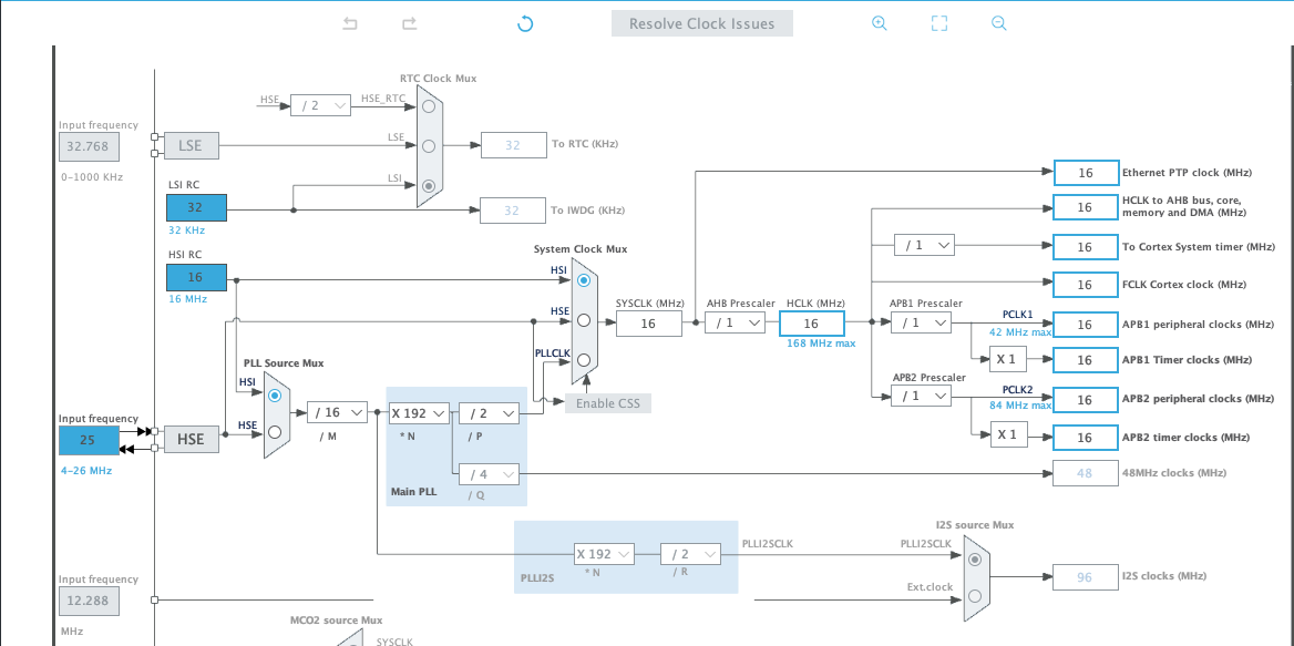 STM32与树莓派（上位机）交互控制机械臂_树莓派和32共同控制的程序怎么写-CSDN博客