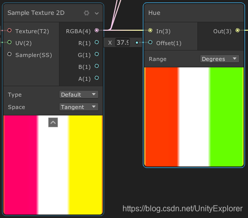 Unity探索者之shader Graph所有节点详解 Artistic篇探索者节点订阅 Csdn博客
