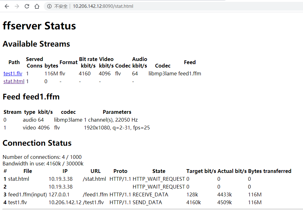 FFmpeg快速入门_ffmpeg framebuffer_king_weng的博客-CSDN博客