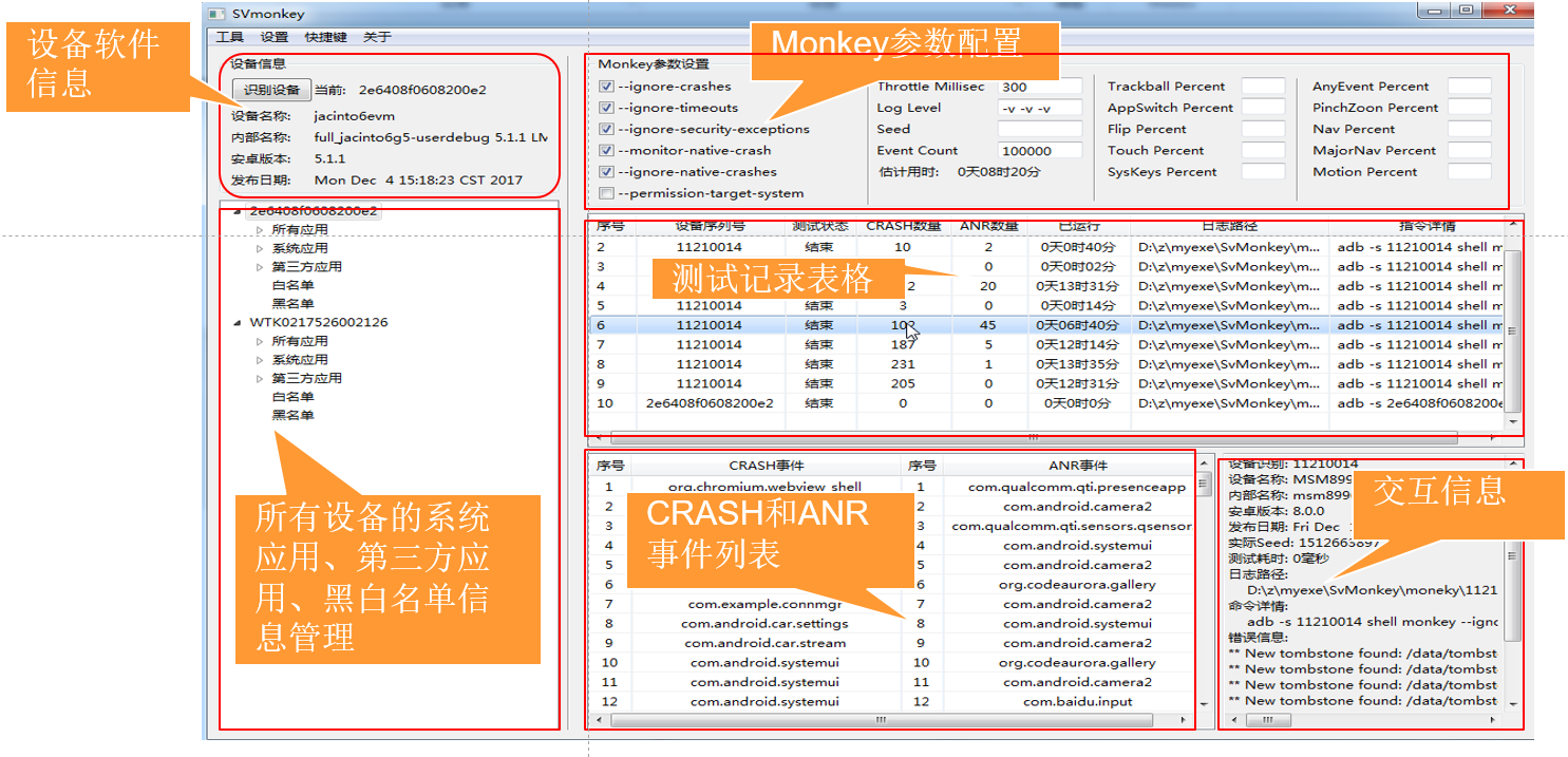 Android Monkey测试PC端可视化测试工具_monkey可视化-CSDN博客