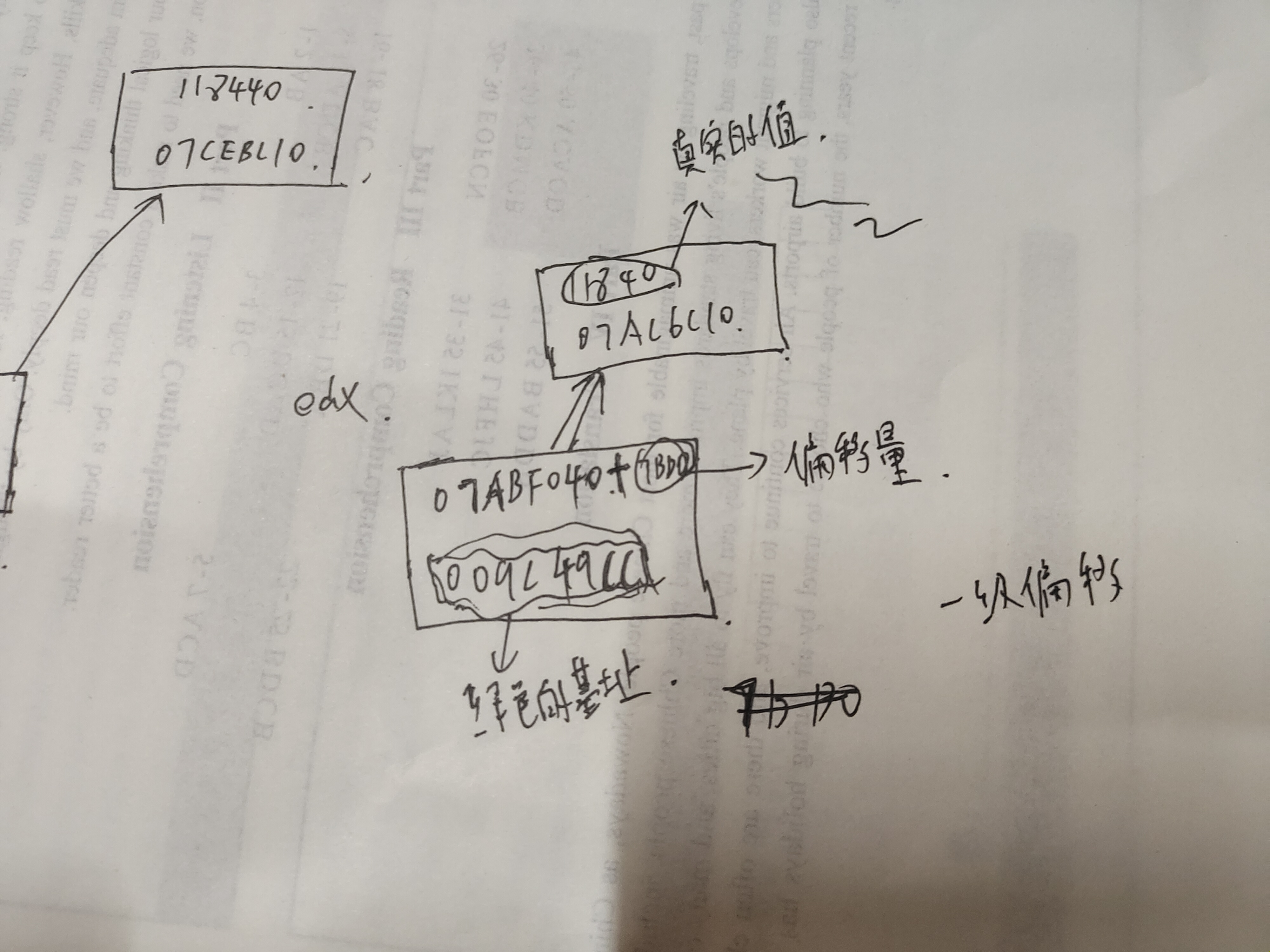 游戏内存修改教程-CSDN博客