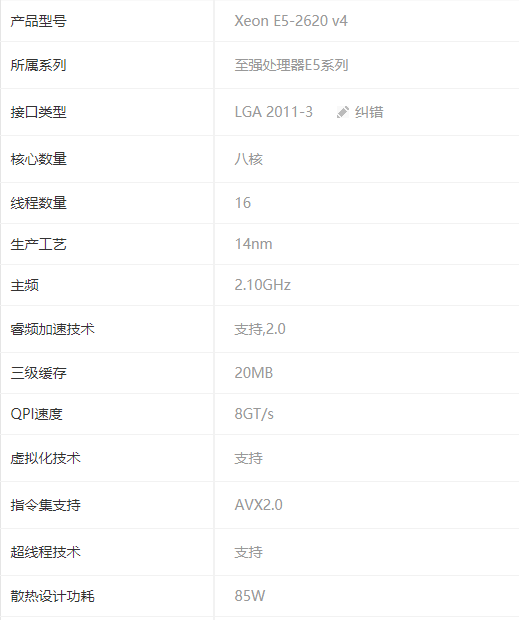 Cat Proccpuinfo命令详解cat Proc Csdn博客 