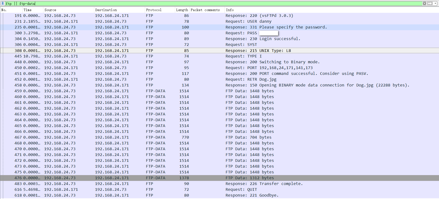 Wireshark使用指南之重组FTP会话,提取FTP传输原始数据_提取每个 ftp-data 包中的数据流,拼接为一个完整文件-CSDN博客