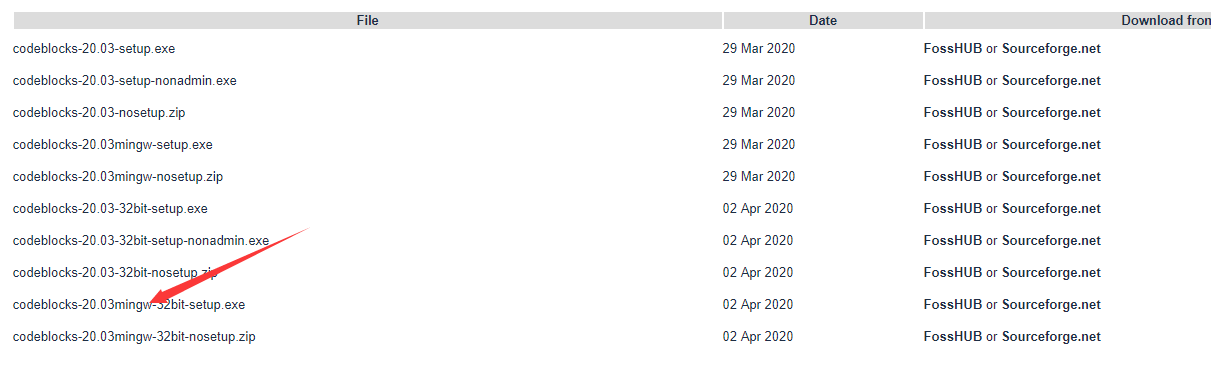 CodeBlocks error analysis: can't find the compiler / th_en_US.idx' not ...