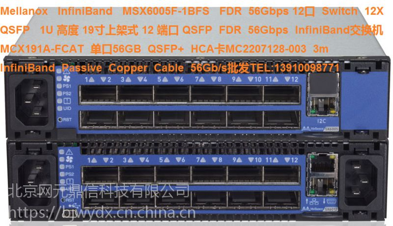 【服务器管理】IB网卡输入ibstat返回State: Initializing的解决办法 - 灰信网（软件开发博客聚合）
