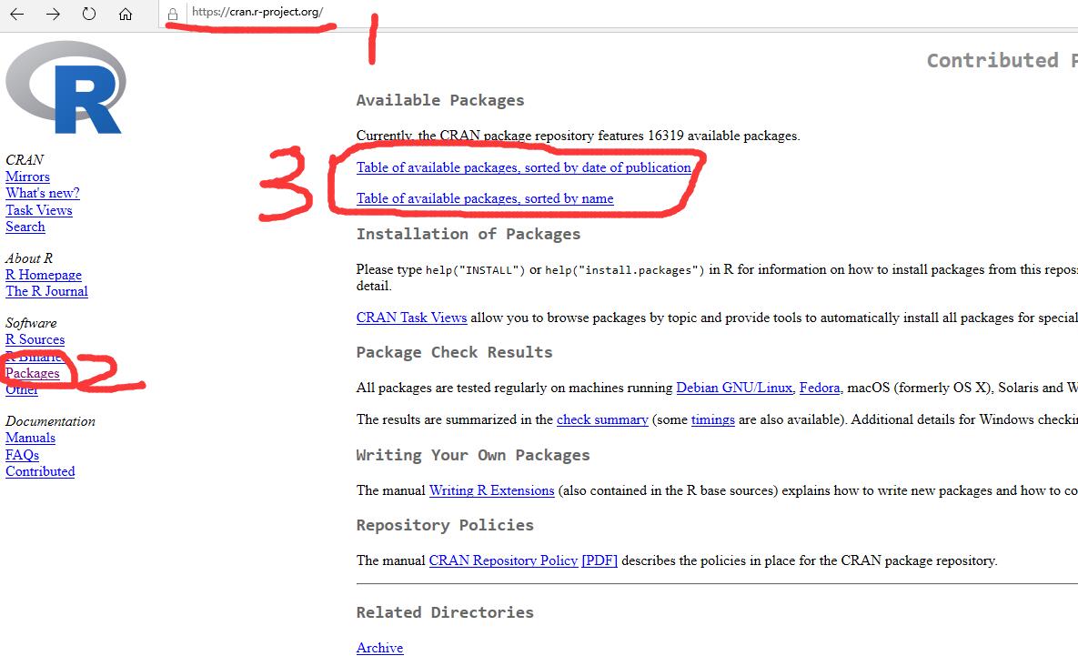 R语言之Rstudio 导入包_r语言导包-CSDN博客